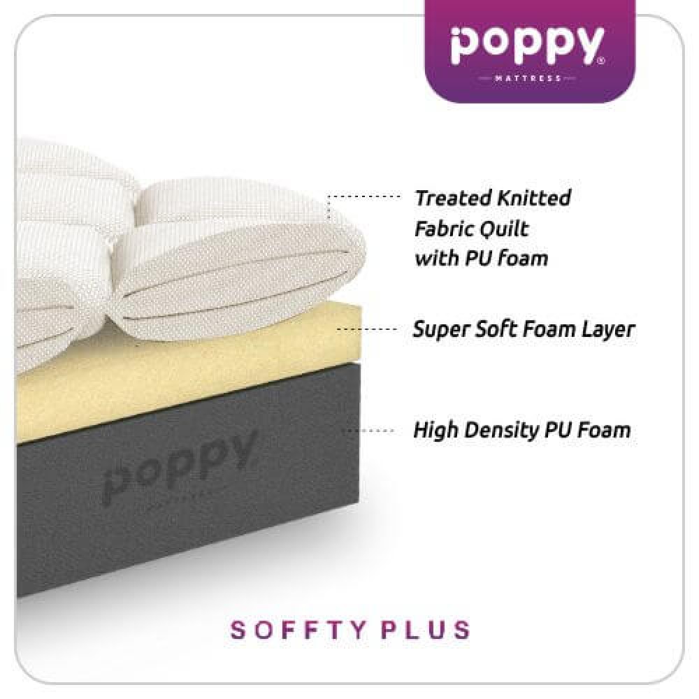 poppy pu foam series soffty mattress treated knitted fabric High ...